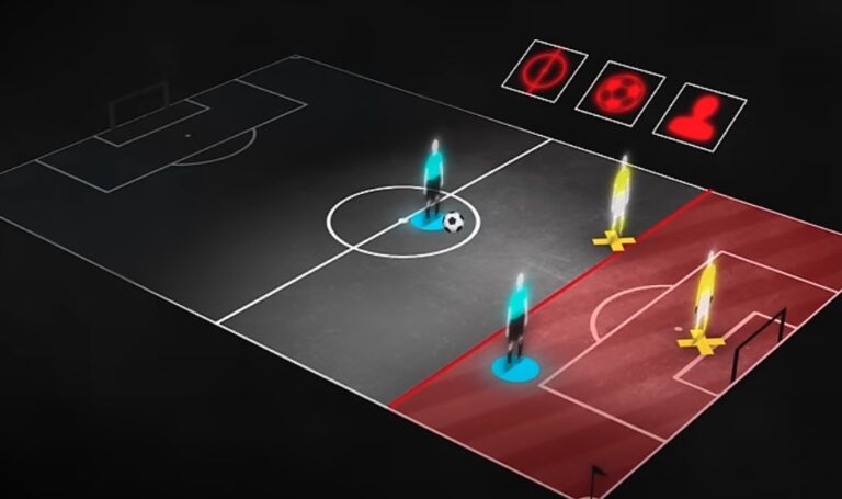 Ejemplos Fuera de Juego - Guía COMPLETA