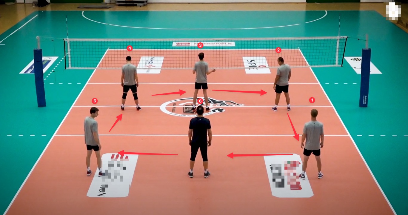 Rotaciones en Voleibol: La clave del éxito en este deporte - Deporlist